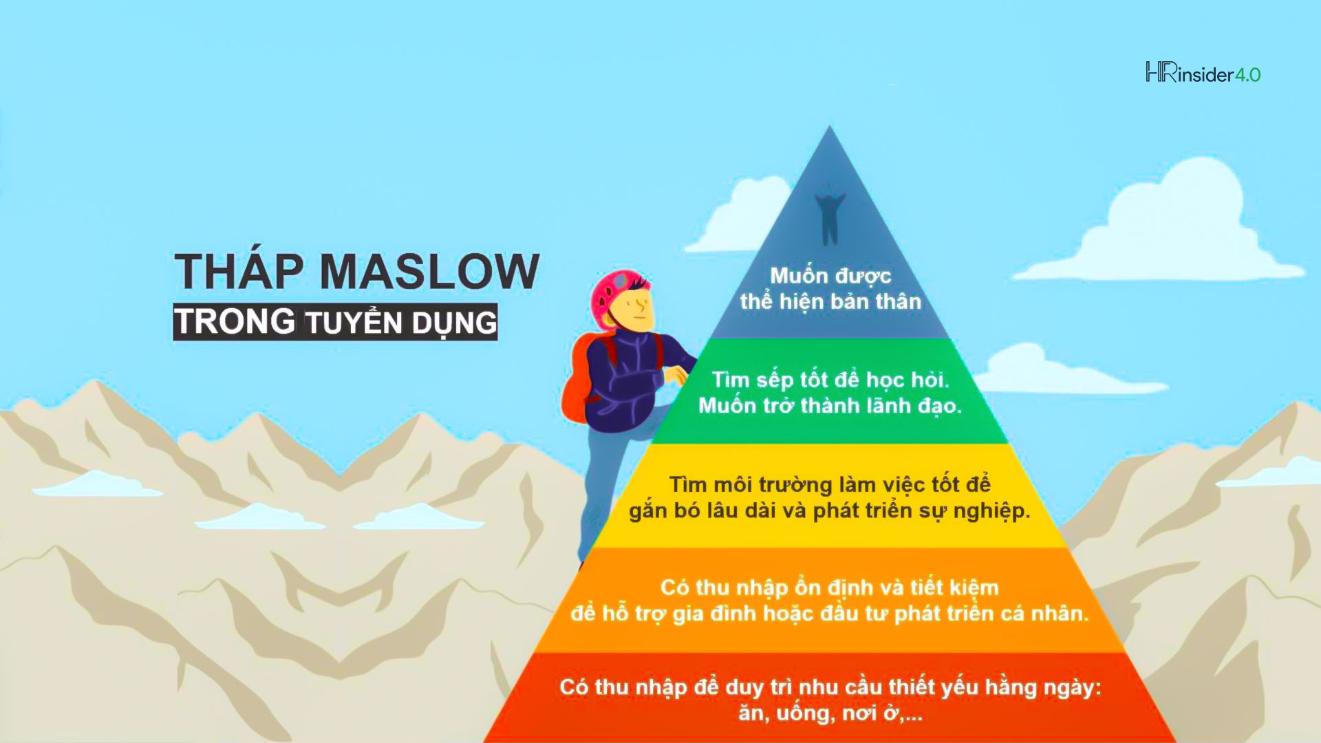 HR Insider 4.0 - Ứng dụng tháp nhu cầu Maslow trong dùng và giữ người